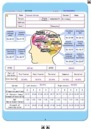 MY DMIT REPORT | PDF