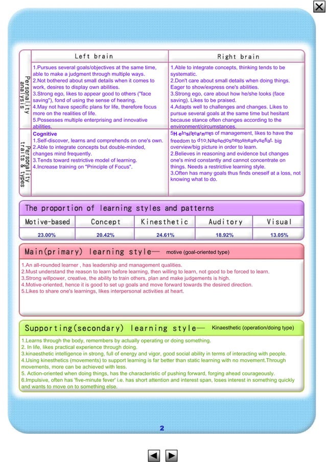 MY DMIT REPORT | PDF