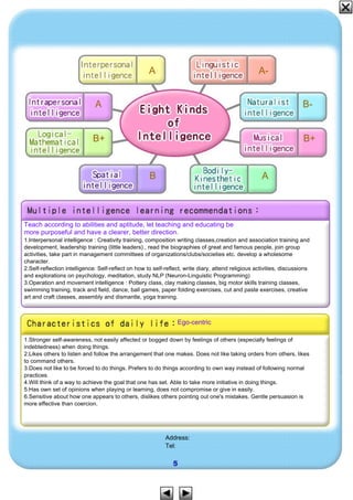 MY DMIT REPORT | PDF