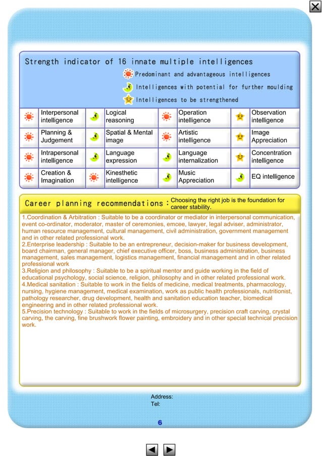 MY DMIT REPORT | PDF