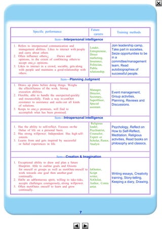 MY DMIT REPORT | PDF