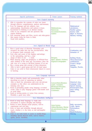 MY DMIT REPORT | PDF