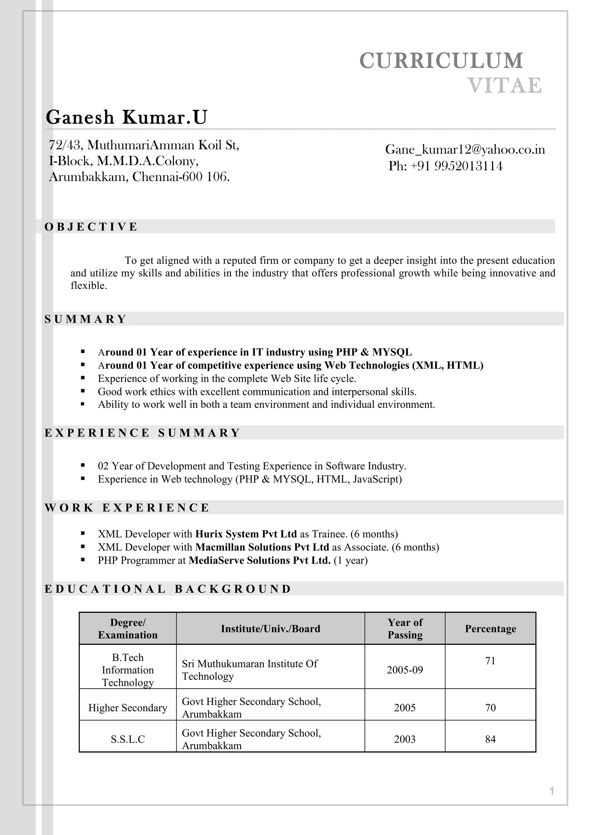 Ganesh Resume | DOC