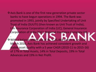 Axis bank | PPTX