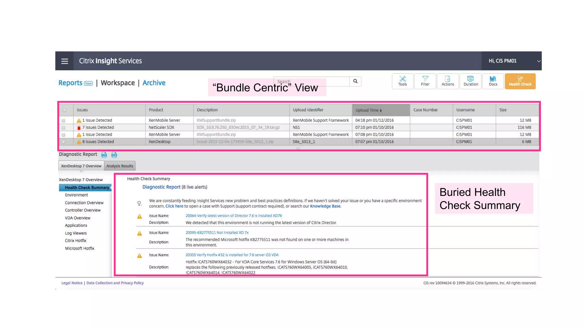Citrix Project Ganesha | PPT