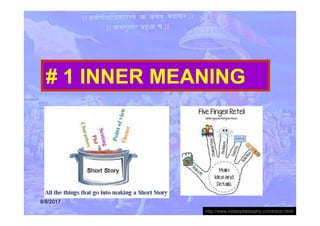 GANESHA'sS BIRTH STORY, SIMPLE INNER MEANING | PDF