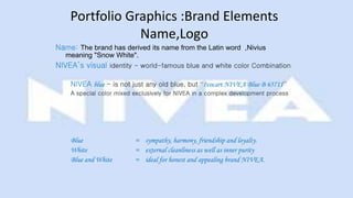 Nivea IMC presentation | PPTX