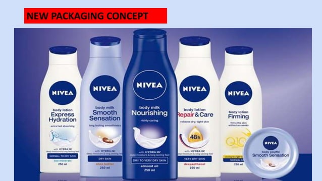 Nivea IMC presentation | PPTX | Skin Care | Beauty
