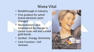 Nivea IMC presentation | PPTX