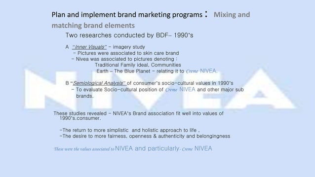 Nivea IMC presentation | PPTX | Skin Care | Beauty