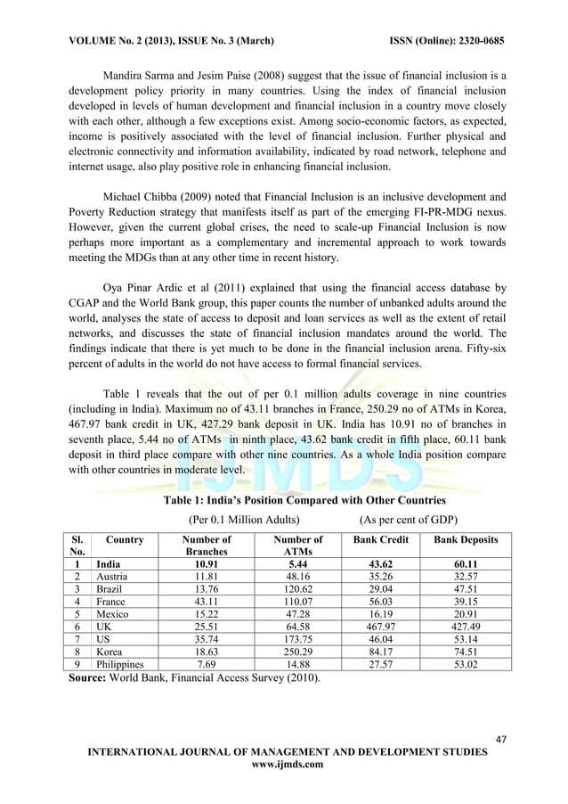 financial inclusion - c.paramasivan | PDF