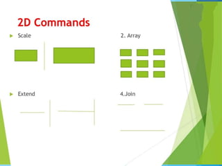 AutoCAD ppt | PPTX | Technology & Computing