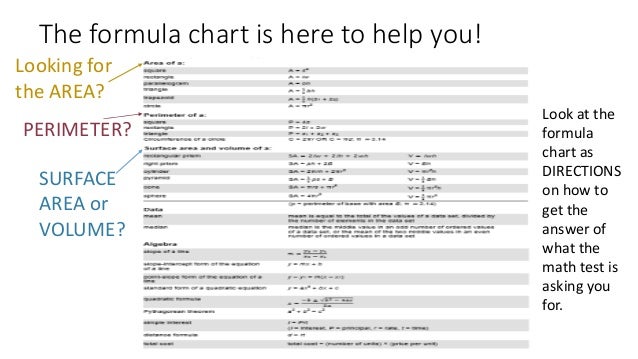 Ged Geometry Formula Sheet