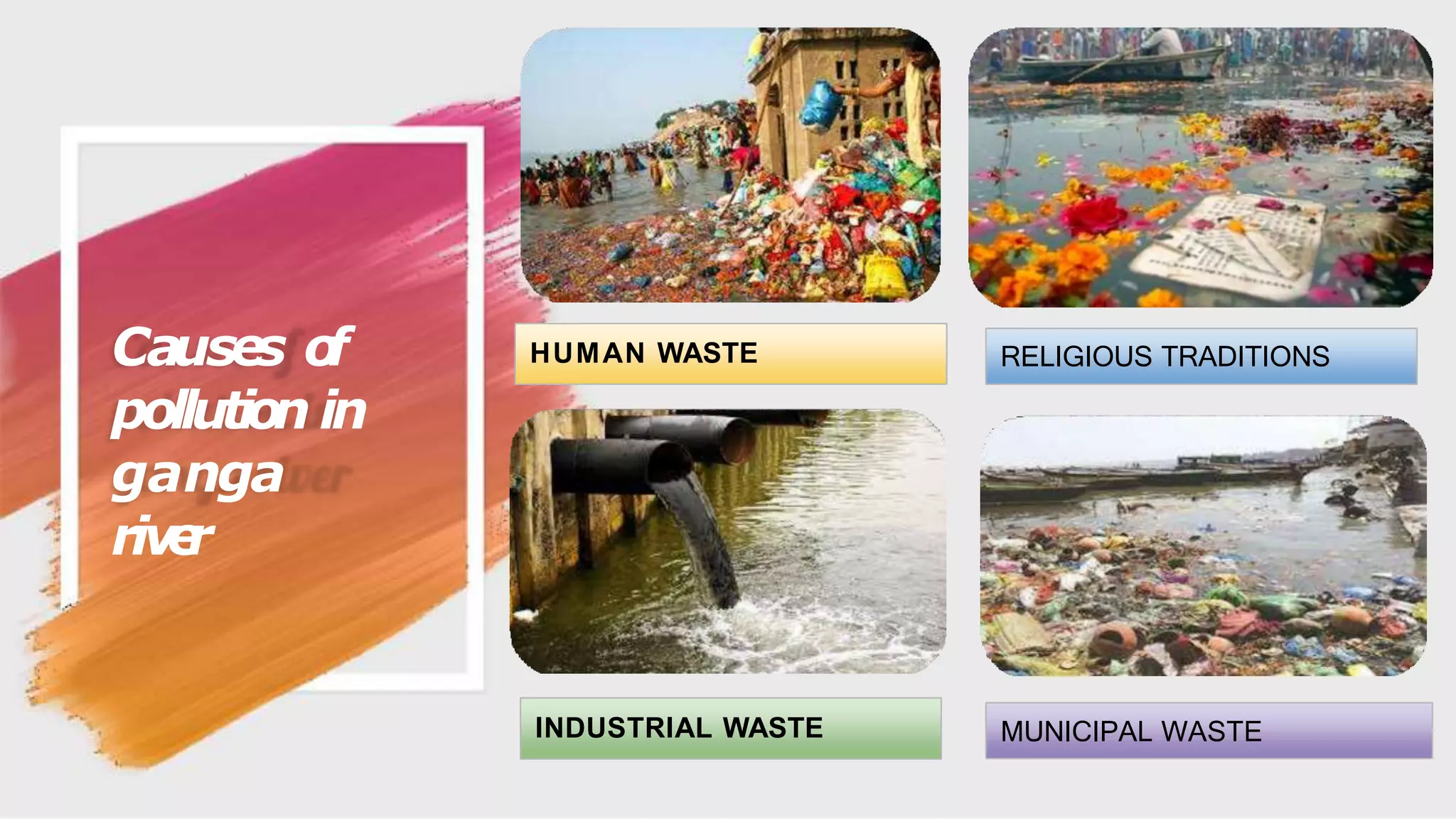 Ganga Action Plan_Final ,ganga pollution | PPT