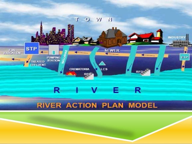 Ganga action plan