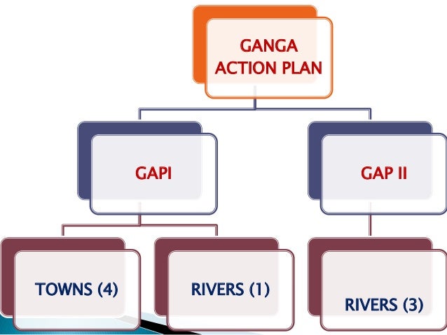 Ganga action plan (3)