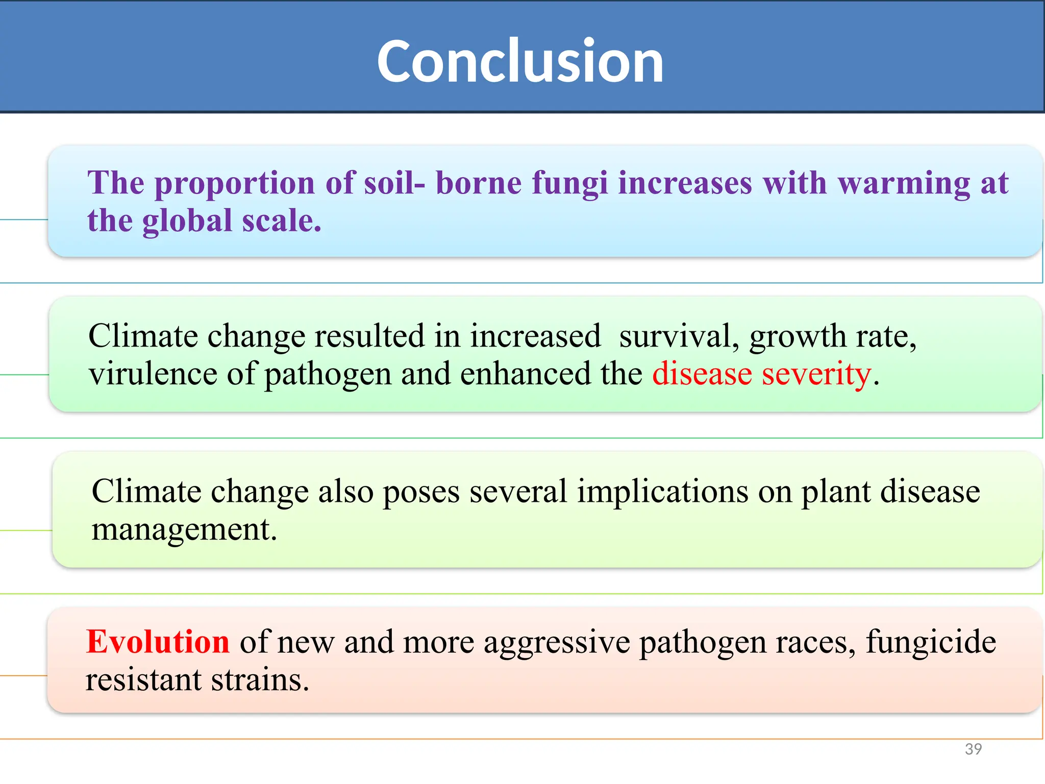 Impact of climate change and implication | PPT