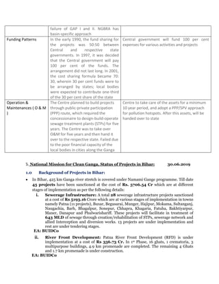 Ganga river cleaning schemes | PDF