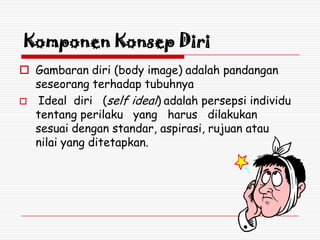 Gangguan konsep-diri | PPTX