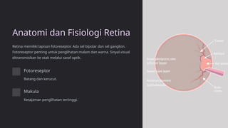 Gangguan-Lapisan-Koroid-dan-Retina-Pengantar.pptx