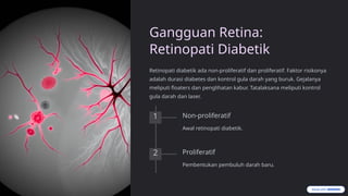 Gangguan-Lapisan-Koroid-dan-Retina-Pengantar.pptx