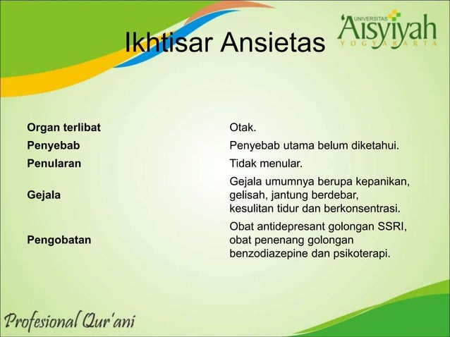 Gangguan ansietas | PPT
