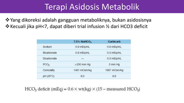 Gangguan asam basa | PDF