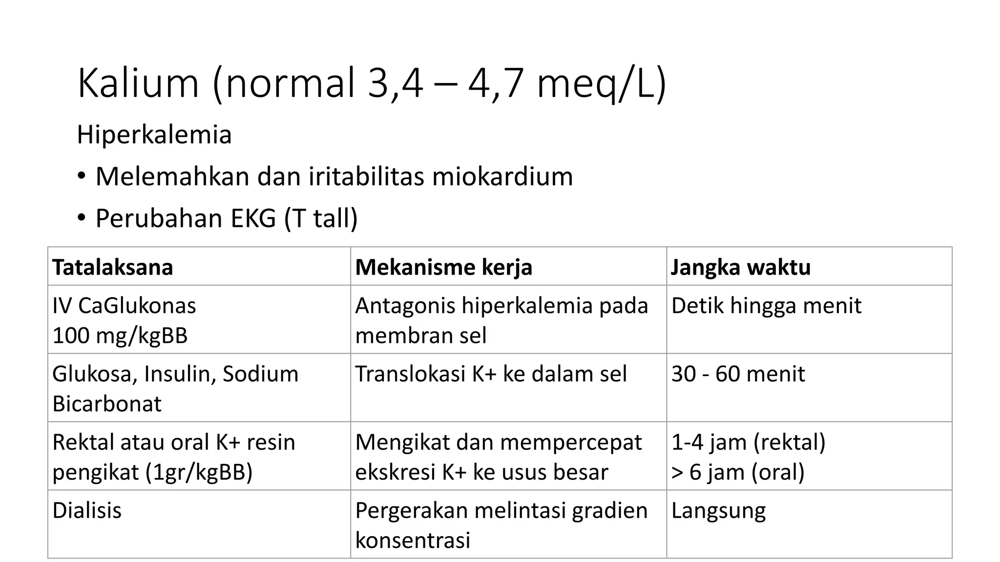 Gangguan Elektrolit.pptx