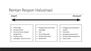 gangguan halusinasi, betol.pptx