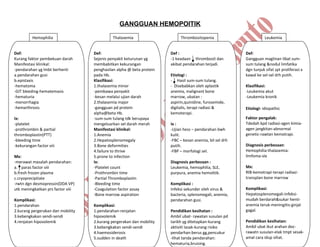 GANGGUAN HEMOPOITIK | PPT
