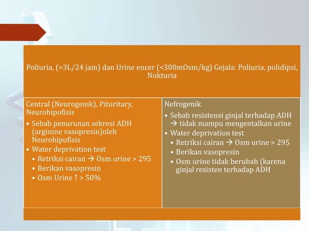 Gangguan hormon tiroid, adrenal dan paratiroid.pptx