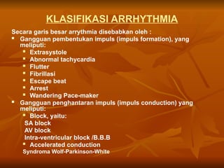 gangguan irama jantung aritmia dan farmakoterapinya.pptx