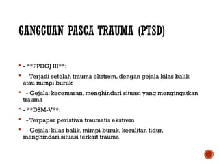 Gangguan Jiwa Pada Wanita PPDGJ III DSM V.pptx