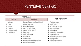 GANGGUAN KESEIMBANGAGKHGIOHUVJBHGHBNJN.pptx