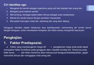 Gangguan Konsep Diri | PPT