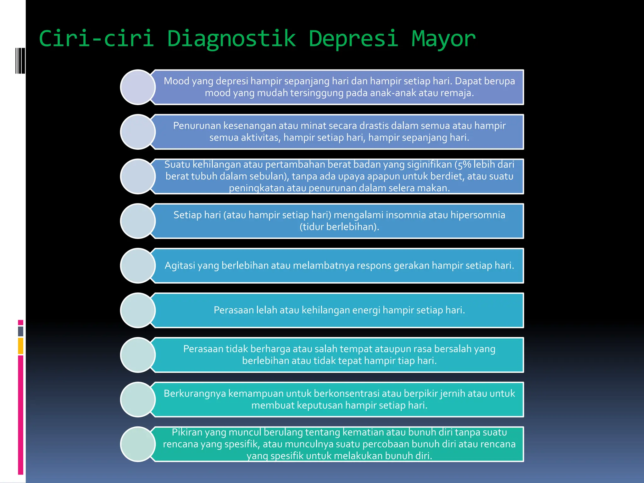 Gangguan_Mood dan kesehatan mental.pptx. | PPTX