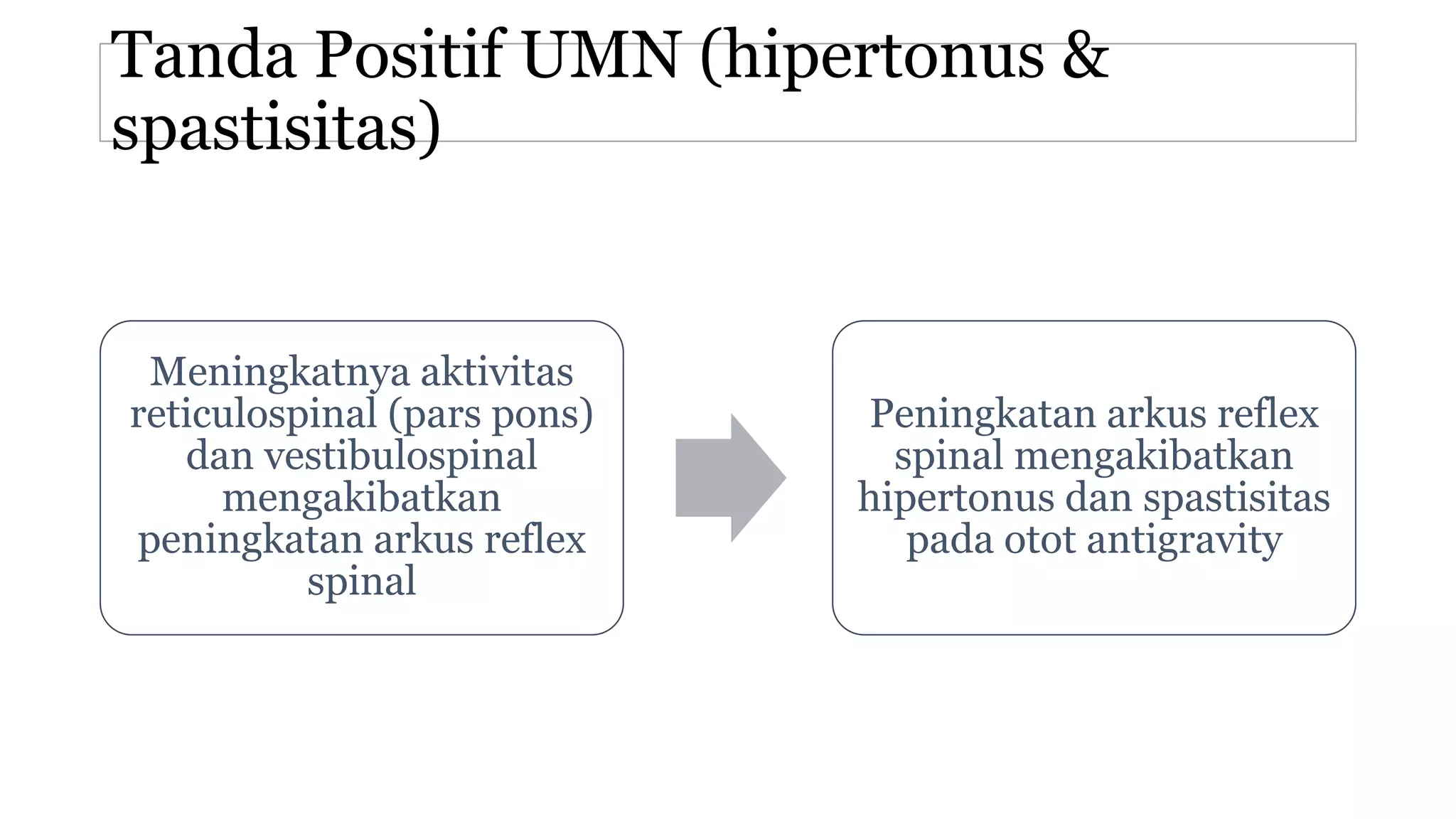 Gangguan Motorik Pada stroke.pptx