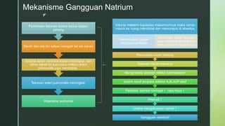gangguan natrium pada penyakit jantung asianotik.pptx