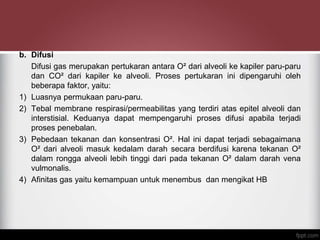 Gangguan oksigenasi | PPTX