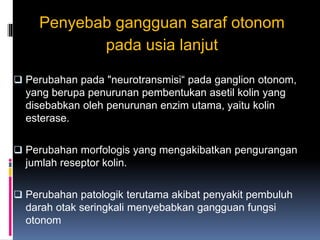 GANGGUAN SARAF AUTONOM.ppt