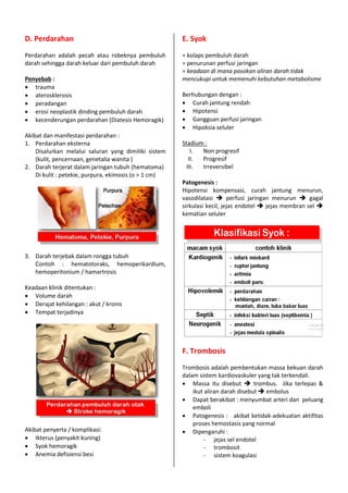 Gangguan Sirkulasi.pdf