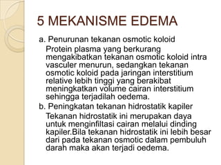 Gangguan sirkulasi dan cairan tubuh i | PPT