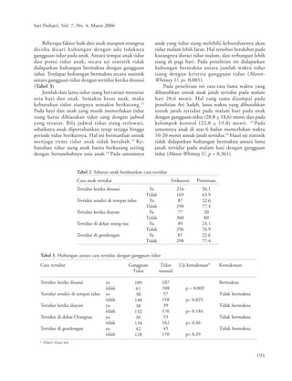 Gangguan tidur pada anak usia bawa tiga tahun lima kota di indonesia | PDF