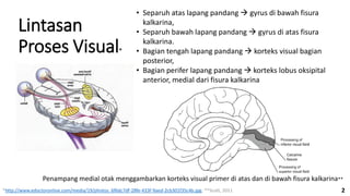 Gangguan visuospasial vit | PPT
