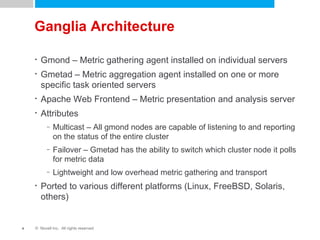 Ganglia Monitoring Tool | PPT