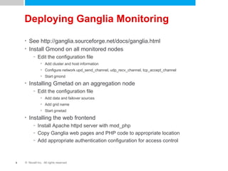 Ganglia Monitoring Tool | PPT