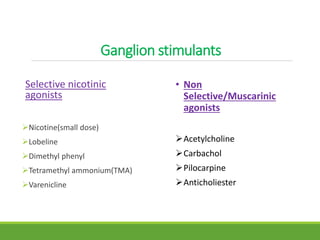 ganglionblockers-vsbsbsbshsh190502062828.pdf