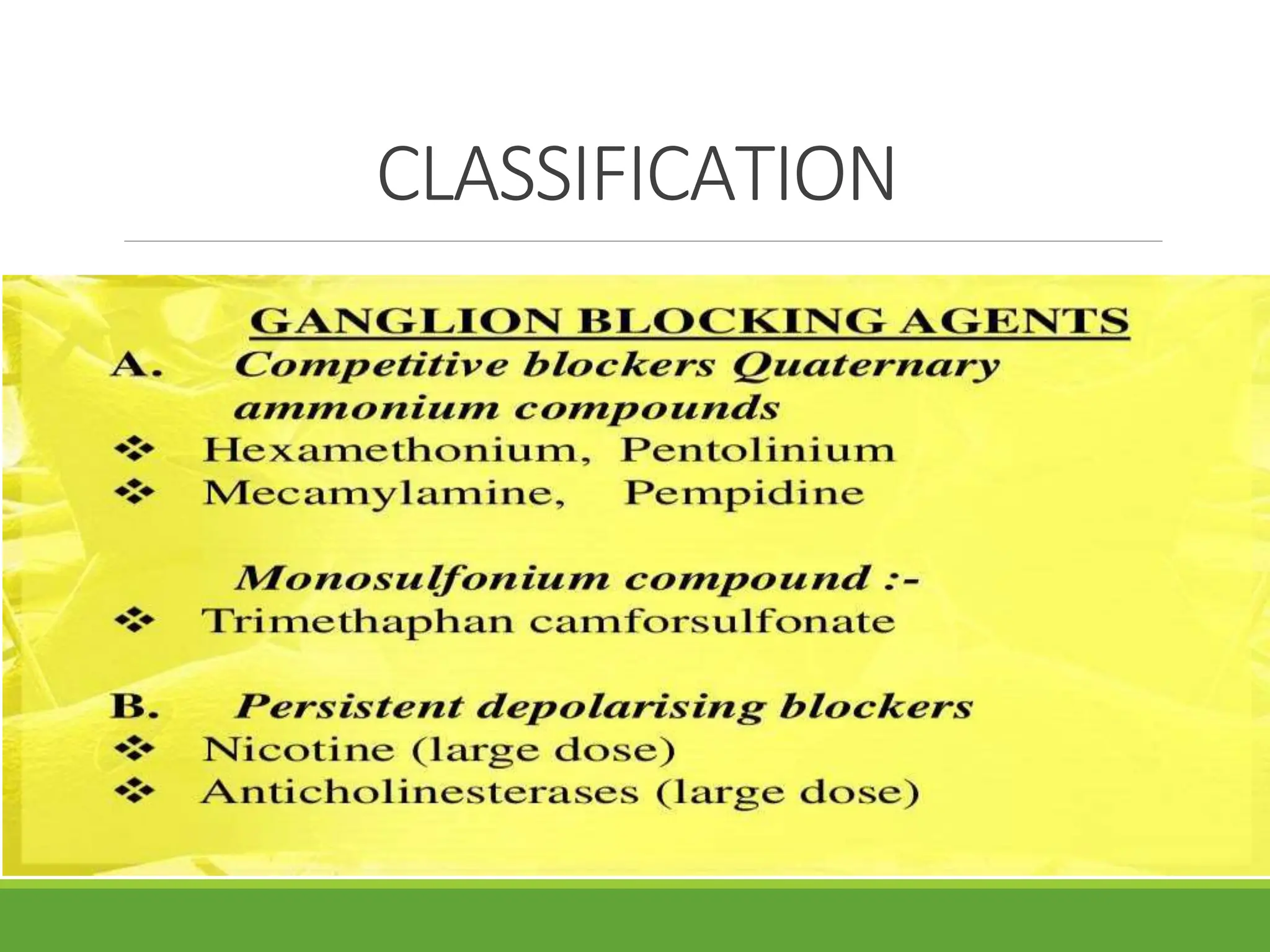 ganglionblockers-1905020628bbbbbh28.pptx