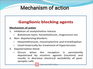 ganglionblockers n stimulants.pdf hfvgfffvggvvbh | PPT
