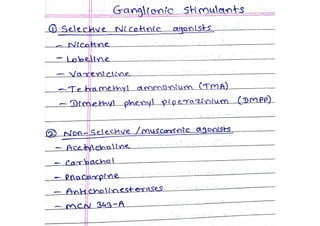 Ganglionic Stimulants | PDF